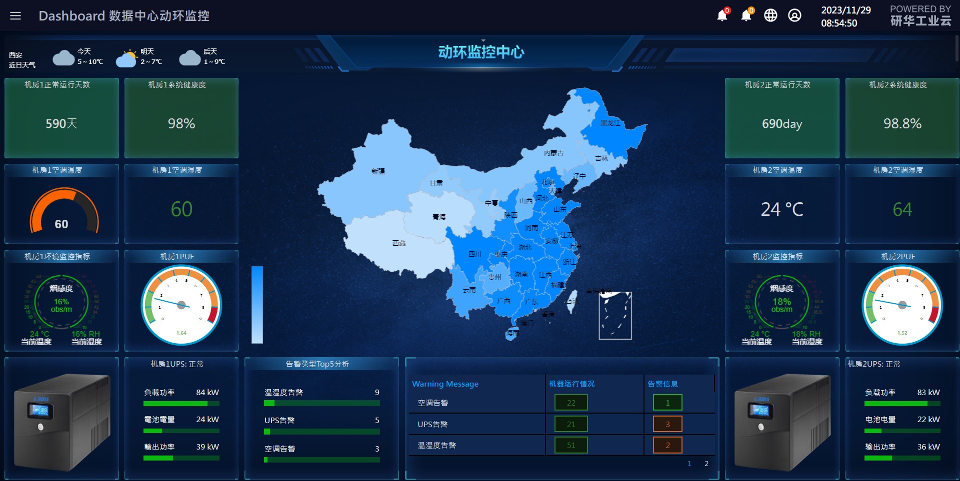 IoTSuite/ IoT Edge（设备联网与边缘计算） - 研华工业云